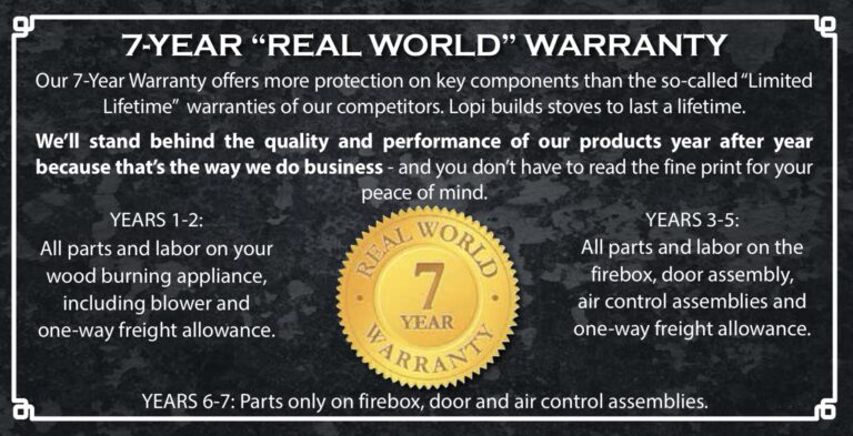 Lopi - Answer NexGen-Hybrid Wood Stove (Small) - The Hearth and Grill Shop
